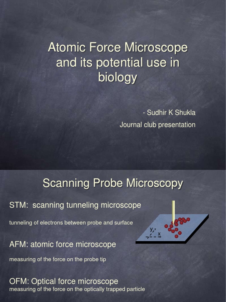 Atomic Force Microscope and Its Potential Use in Biology: - Sudhir K ...