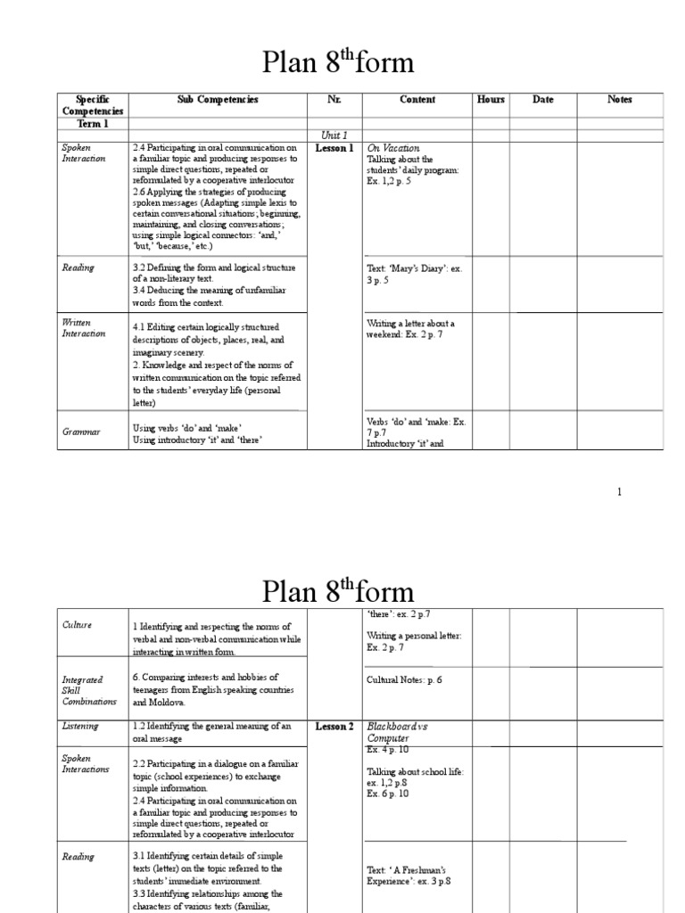 8th Form LTP (2011) | PDF