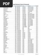 Farm Chart of Accounts Example Updated | PDF | Payroll Tax | Expense