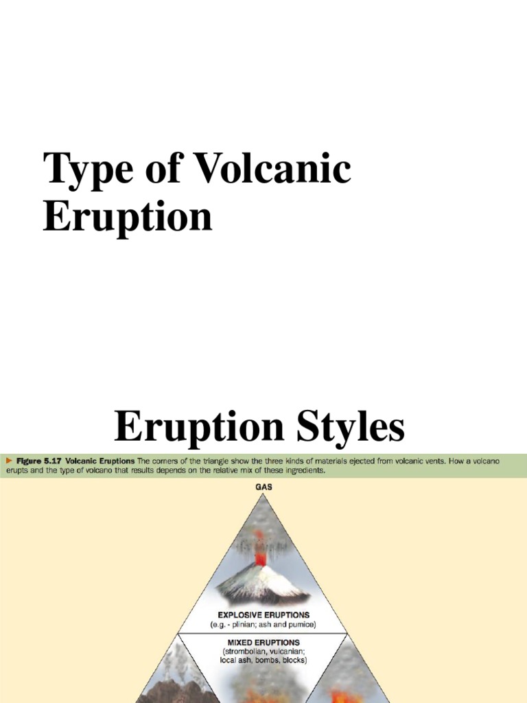 Types of Volcanic Eruption | PDF | Types Of Volcanic Eruptions | Lava