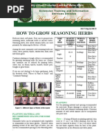 LSU-Ag Planting Guide | PDF | Vegetables | Fertilizer