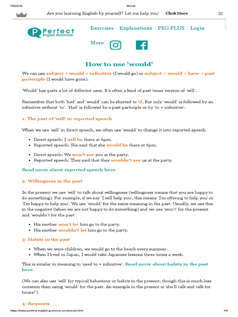 How to Use 'Would' - A Comprehensive Guide to the Various Uses and ...
