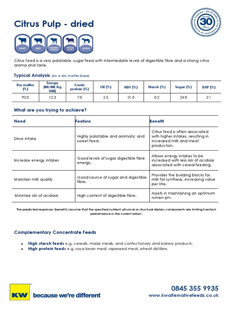 Citrus Pulp - Dried: Typical Analysis | PDF | Citrus | Cattle