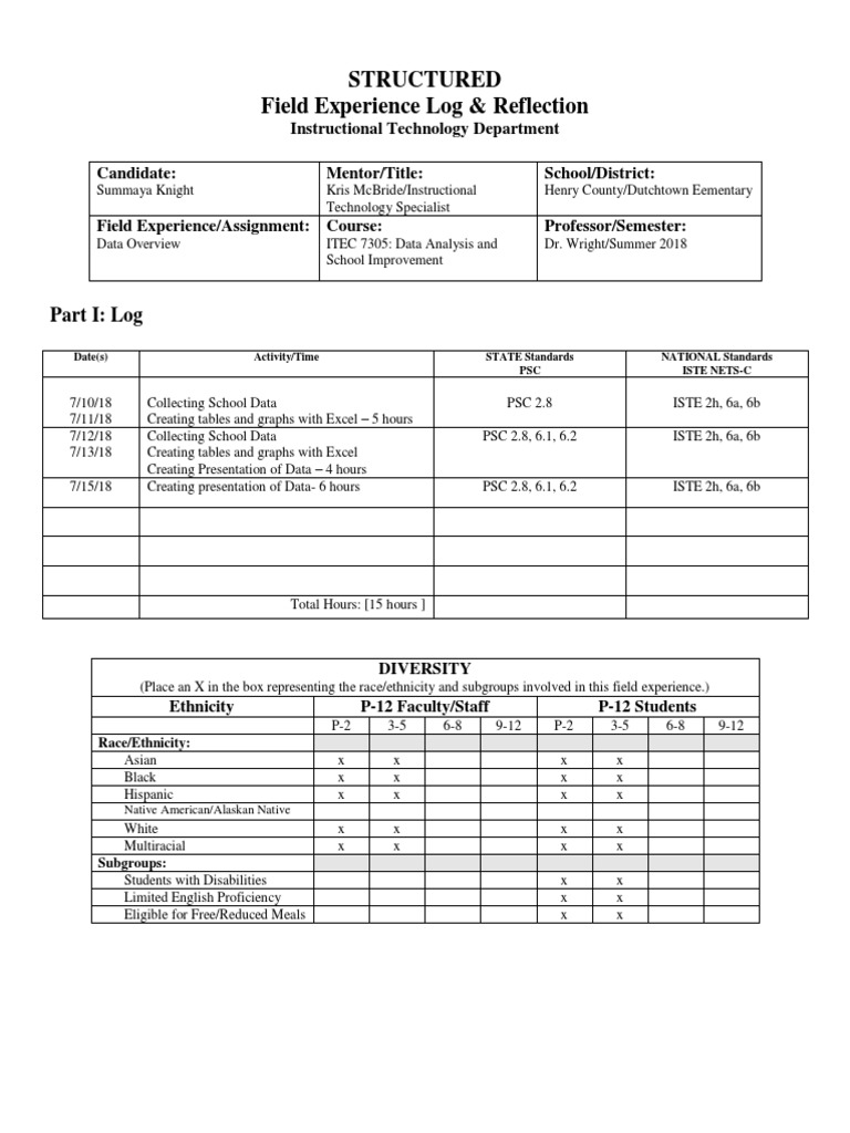 Structured Field Experience Log & Reflection | PDF | Educational ...