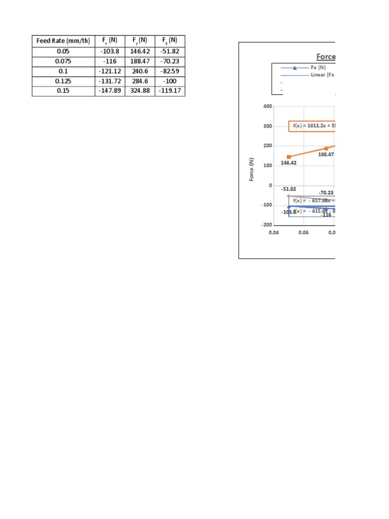 1 Excel Pdf Teaching Mathematics