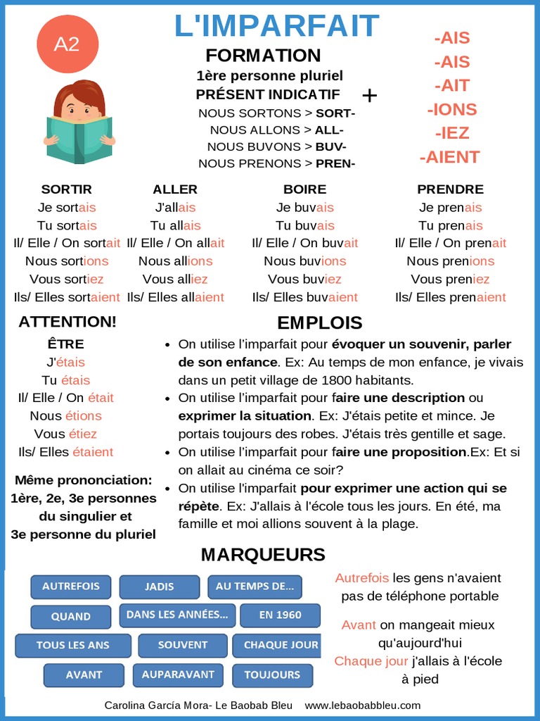 L'Imparfait (A2) | PDF | Linguistique | Grammaire