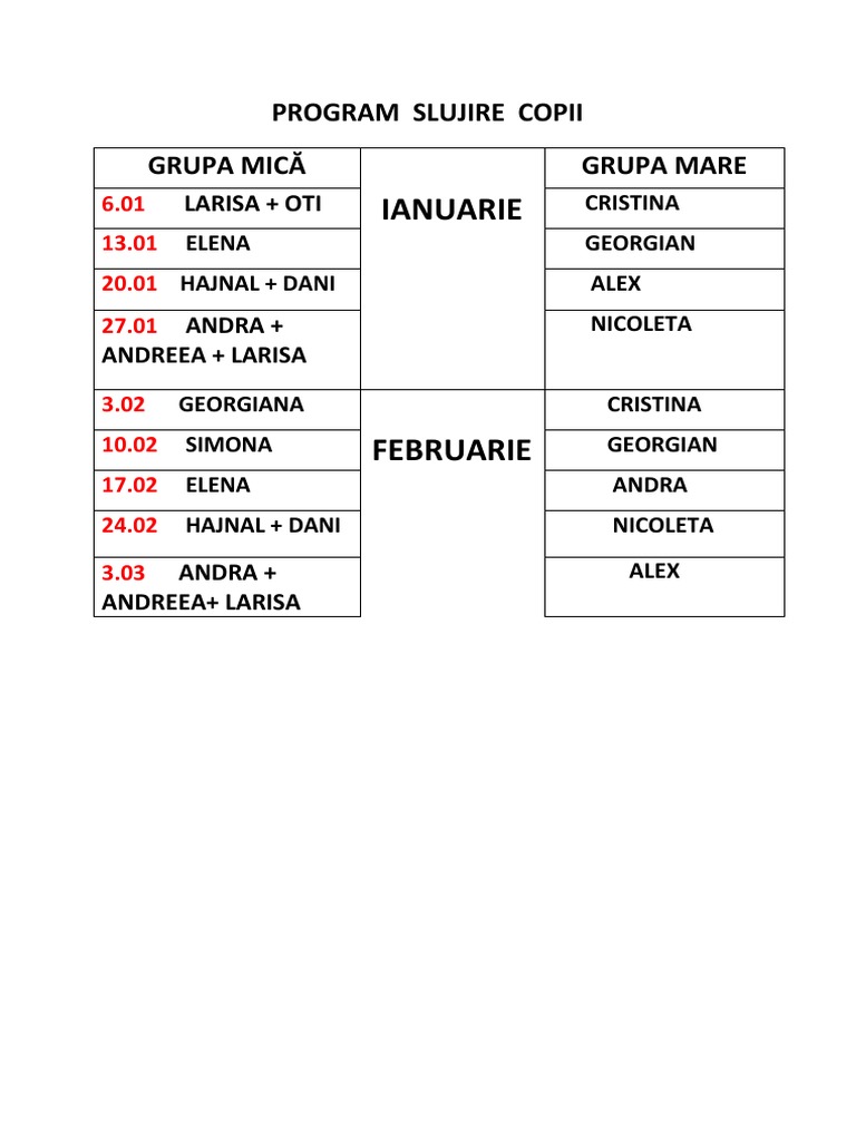 Program slujire copii grupa mica mare | PDF