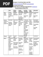 PADIS Guidelines Teaching Slides Pain | PDF | Analgesic | Intensive ...