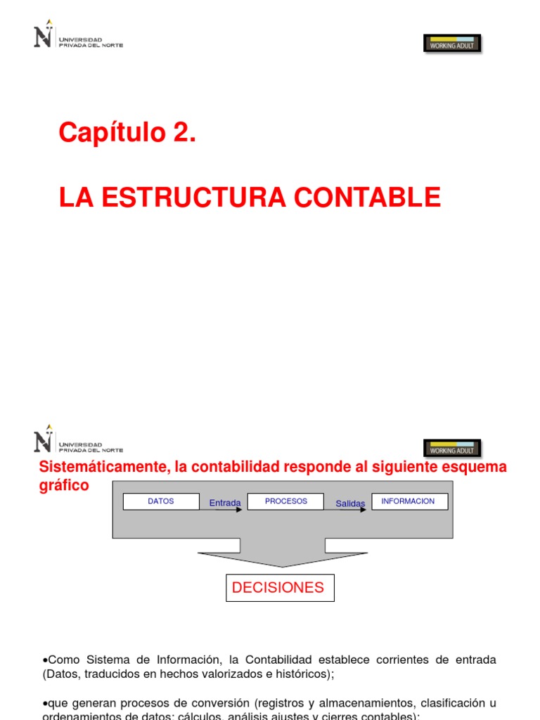 La Cta | PDF | Hoja de balance | Contabilidad
