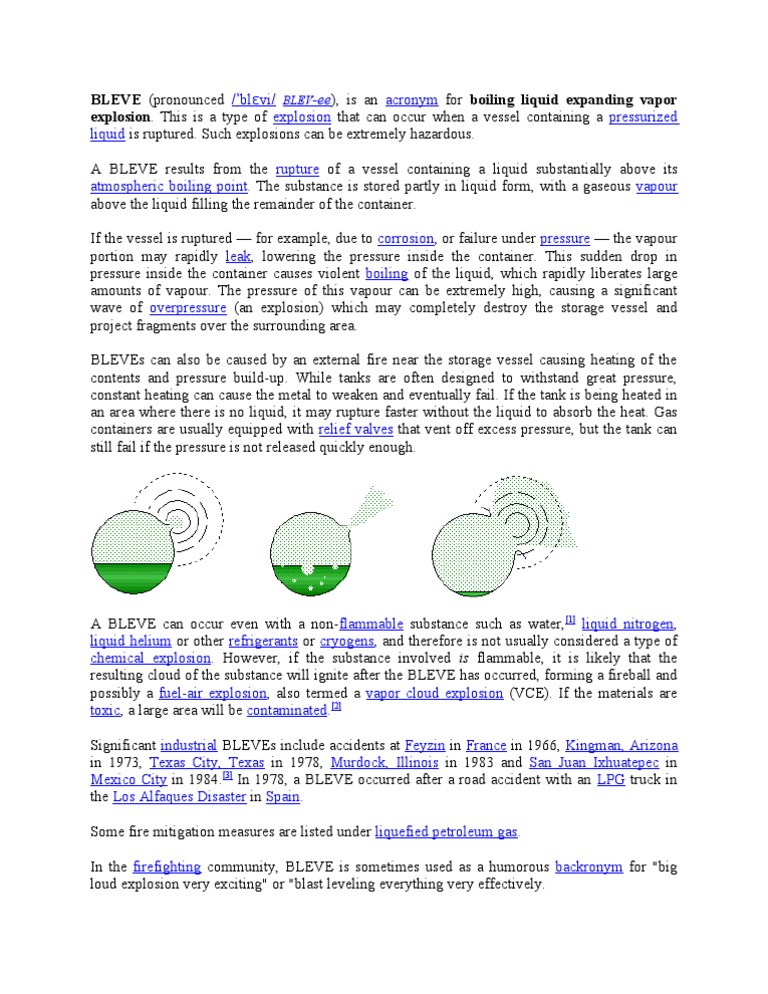 BLEVE | PDF | Phases Of Matter | Chemical Process Engineering