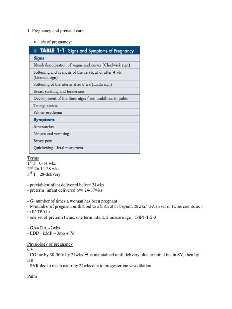 Ob Notes | PDF | Menstrual Cycle | Ovarian Cancer