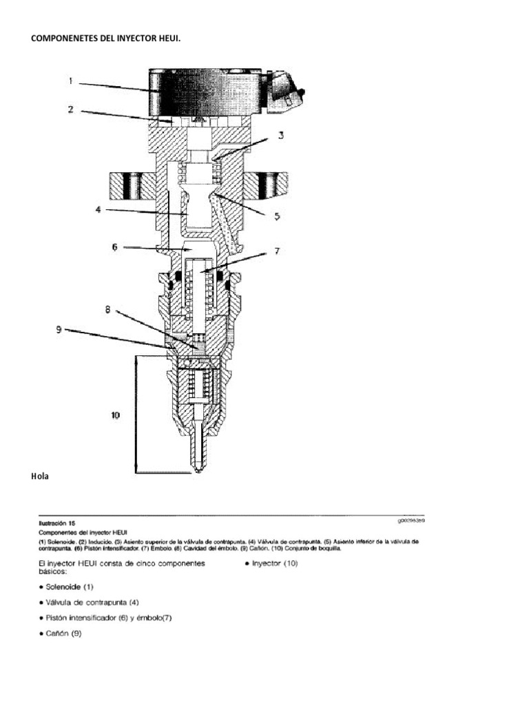 Componenetes Del Inyector Heui | PDF