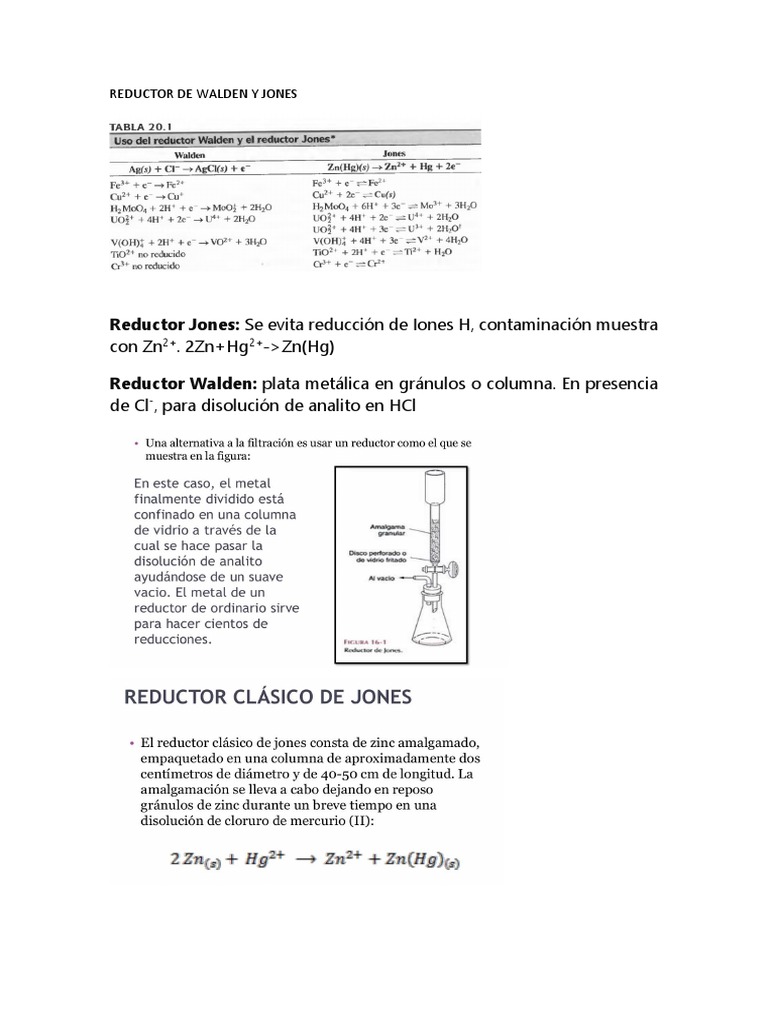 Reductor de Walden y Jones