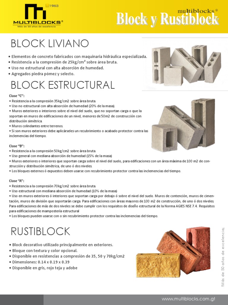 Tipos de Block | PDF | Ingeniería de Edificación | Materiales de construcción