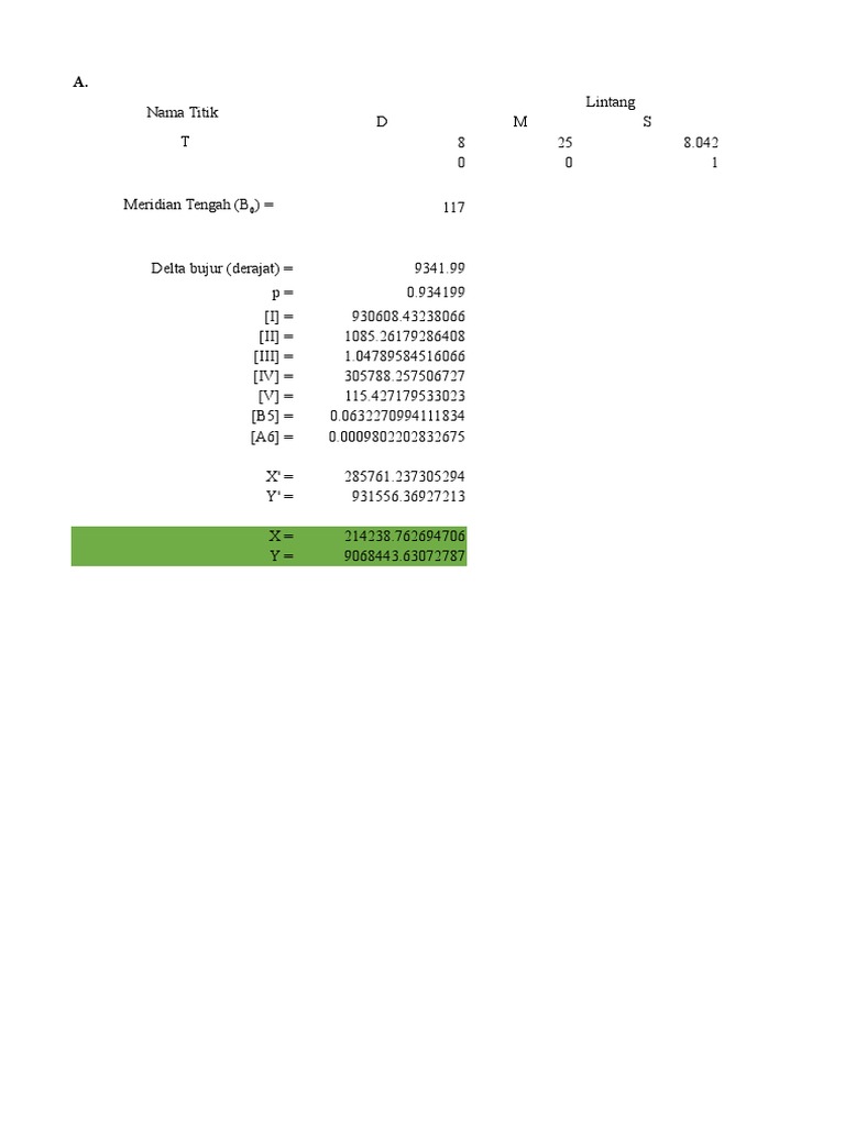 Tabel Perhitungan KKH | PDF