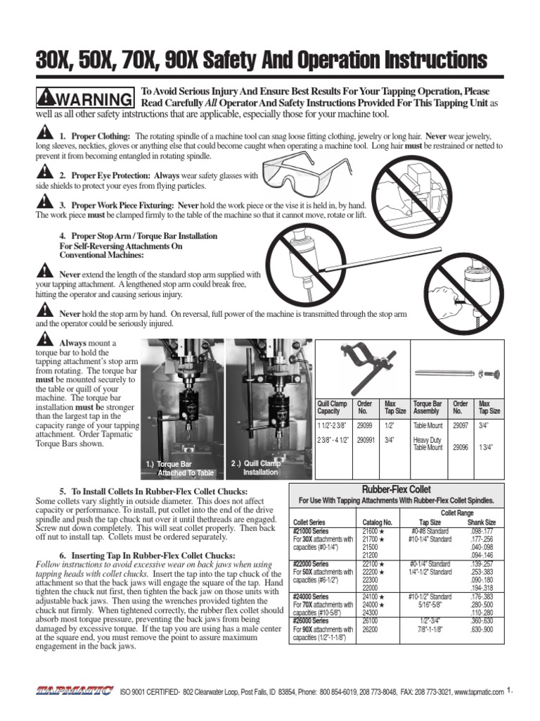 Essential Safety Instructions and Best Practices for Efficient and Safe ...