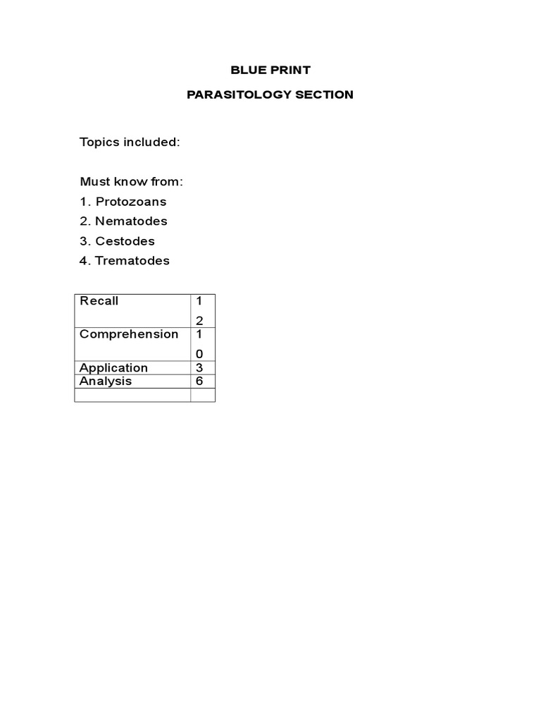 Topics Included:: Blue Print Parasitology Section | PDF | Parasitology ...