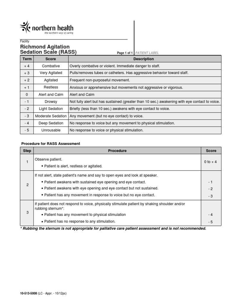 10 513 5008RichmondAgitationSedationScale (RASS) | PDF | Behavioural ...