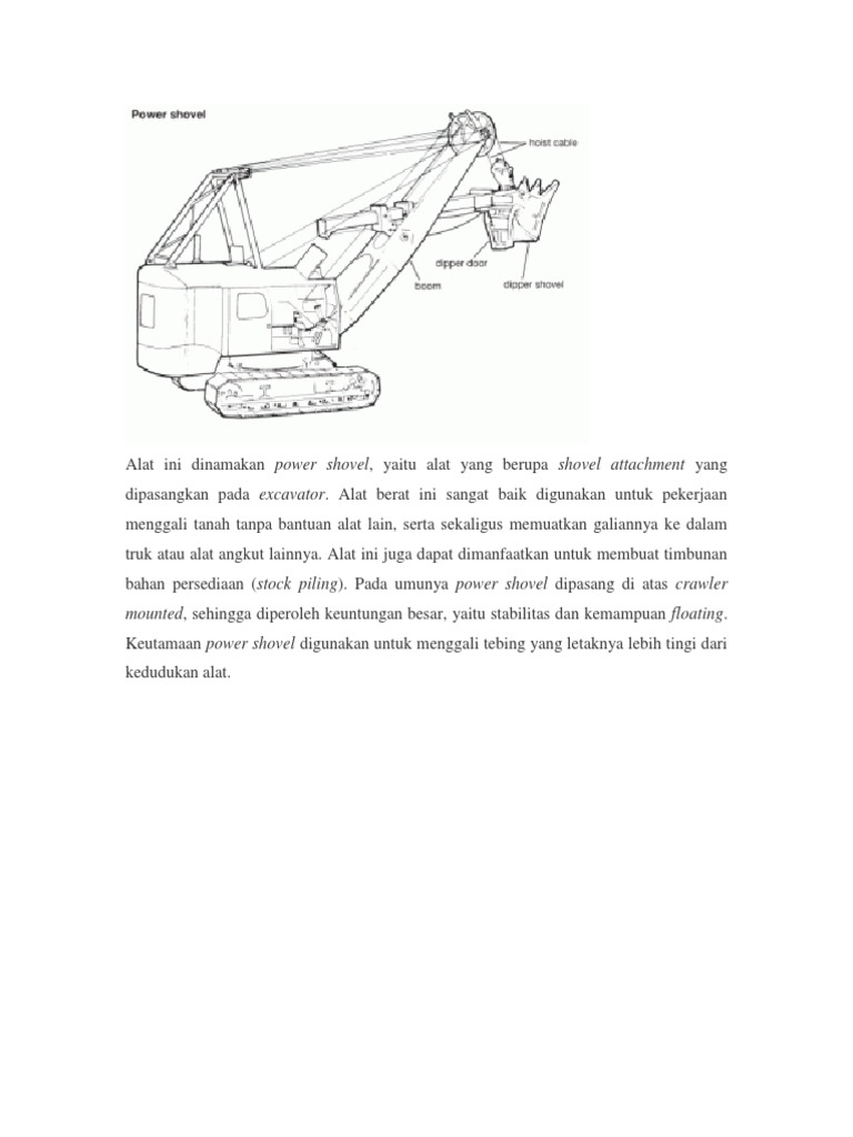 Power Shovel | PDF