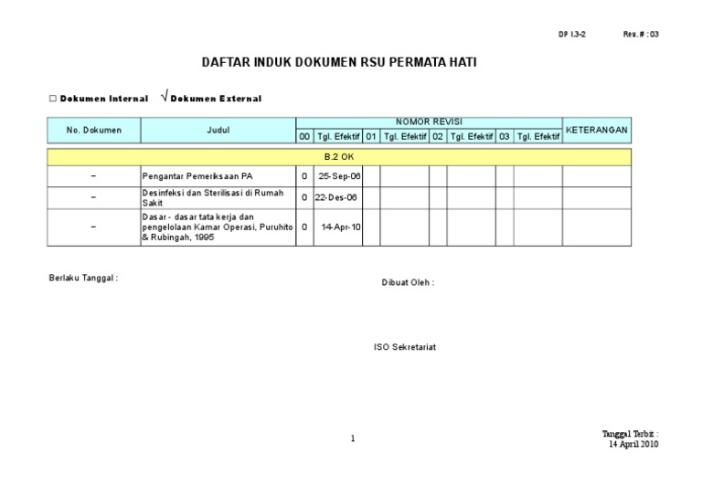 Daftar Induk Dokumen - External | PDF