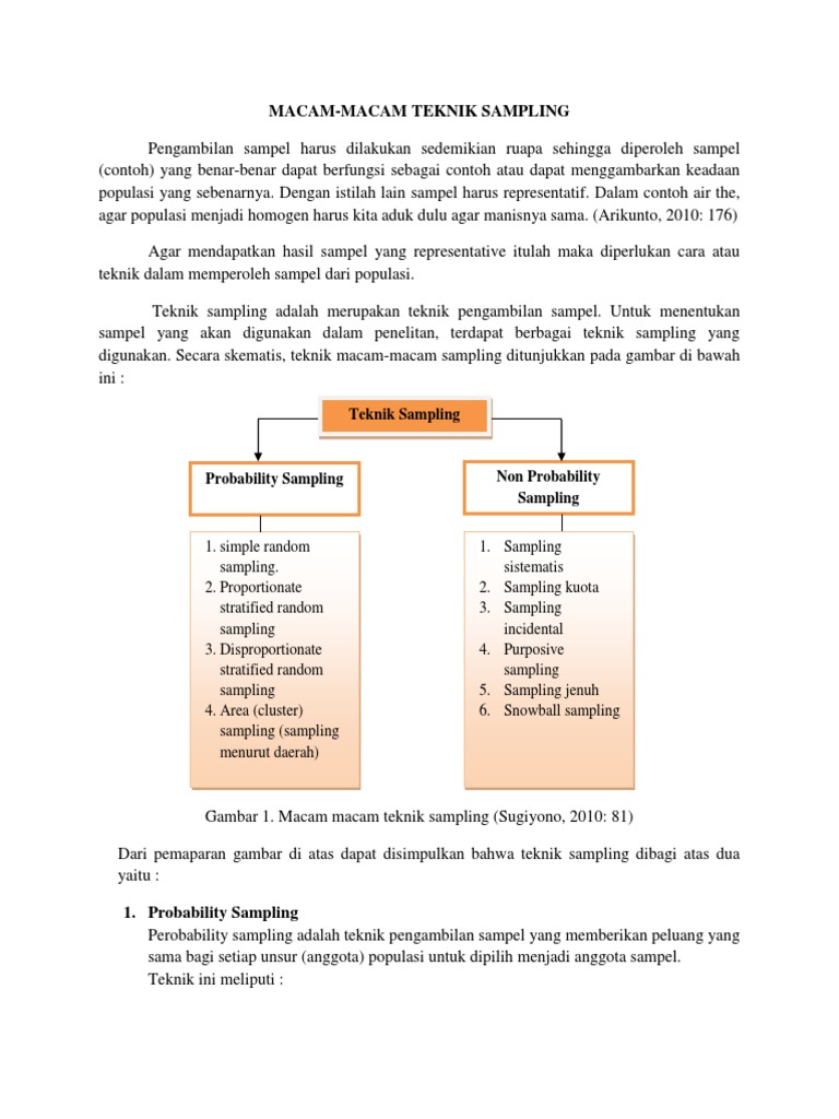 Macam-Macam Teknik Sampling | PDF