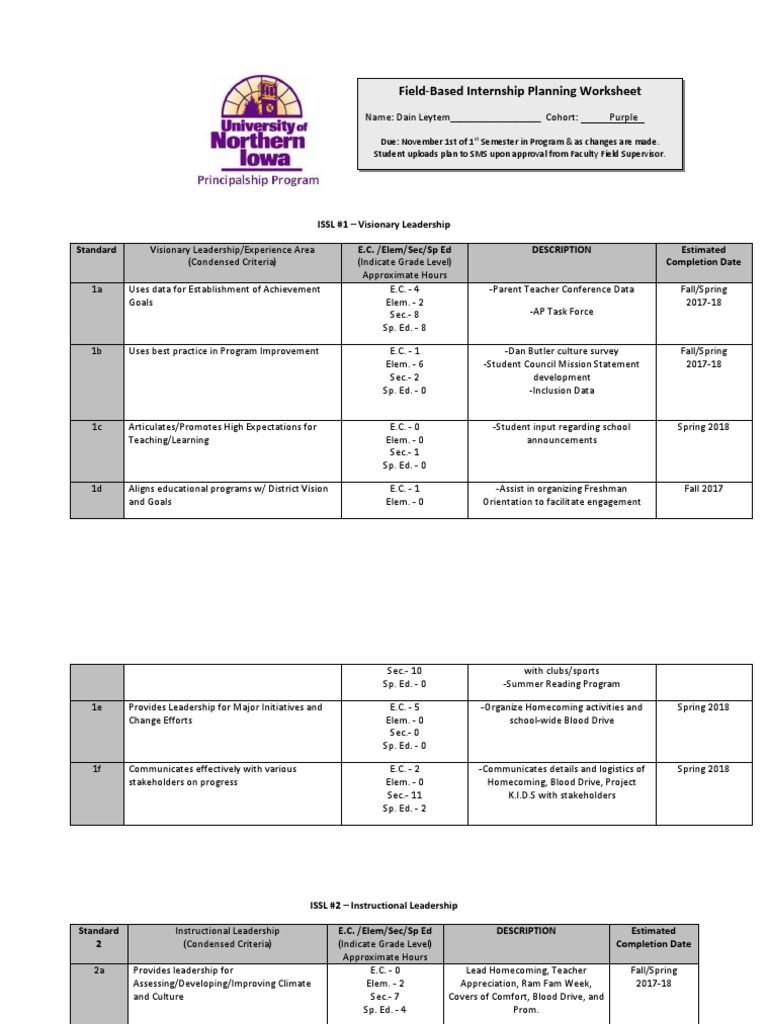 Internship Planning Worksheet - Leytem | PDF | Teachers | Leadership
