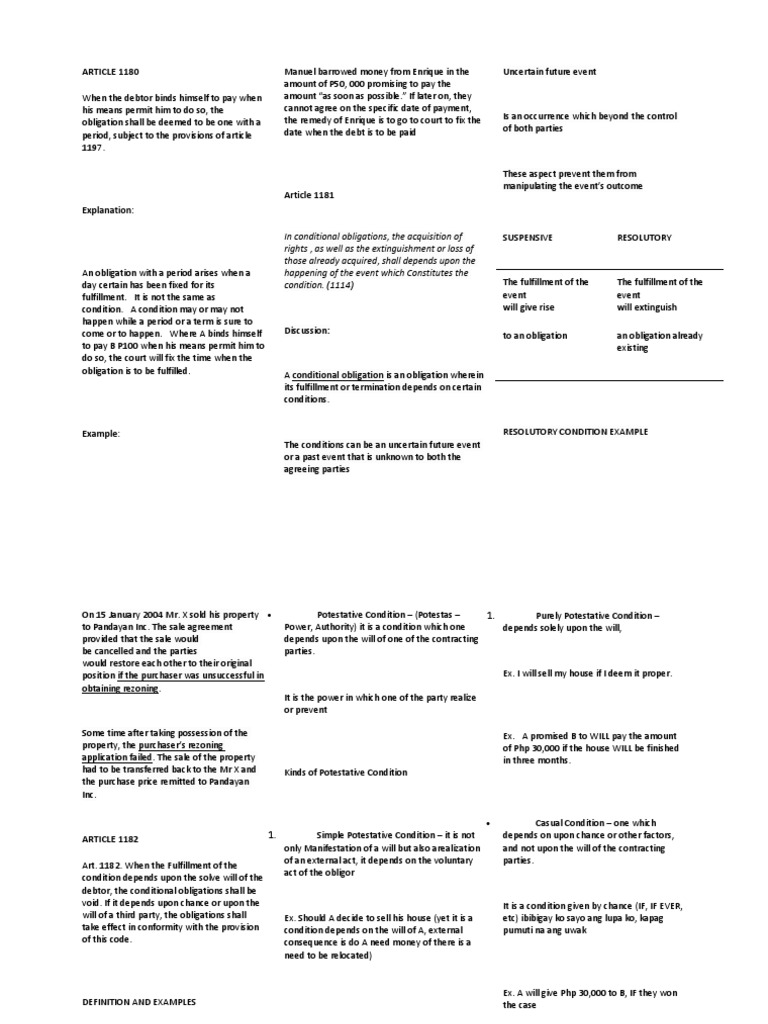 ARTICLE 1180-1192 Oblicon | Download Free PDF | Breach Of Contract ...