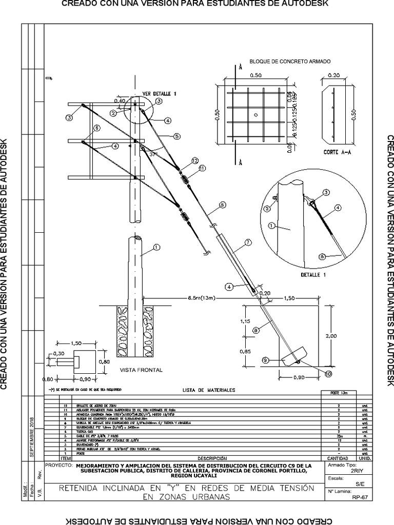++ Retenida Inclinada en y en Redes de Media Tensión en Zonas Urbanas ...