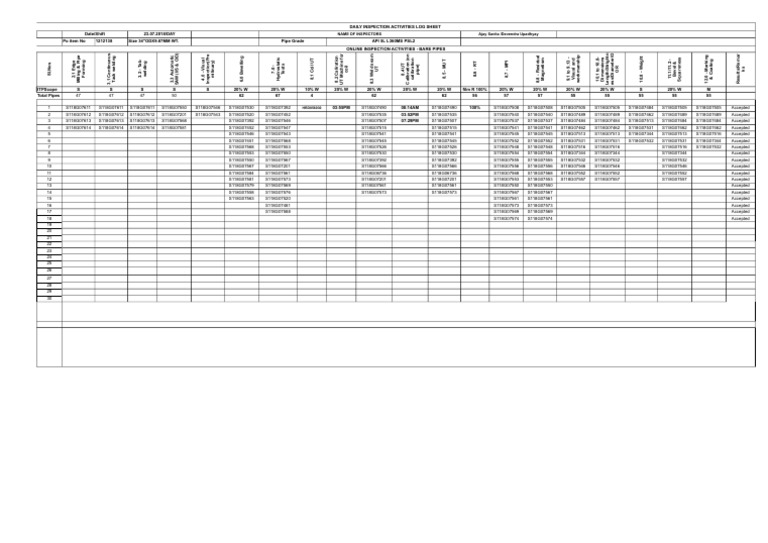 23 07 2018 - DAY-Inspection Log Sheet | PDF | Industrial Processes ...