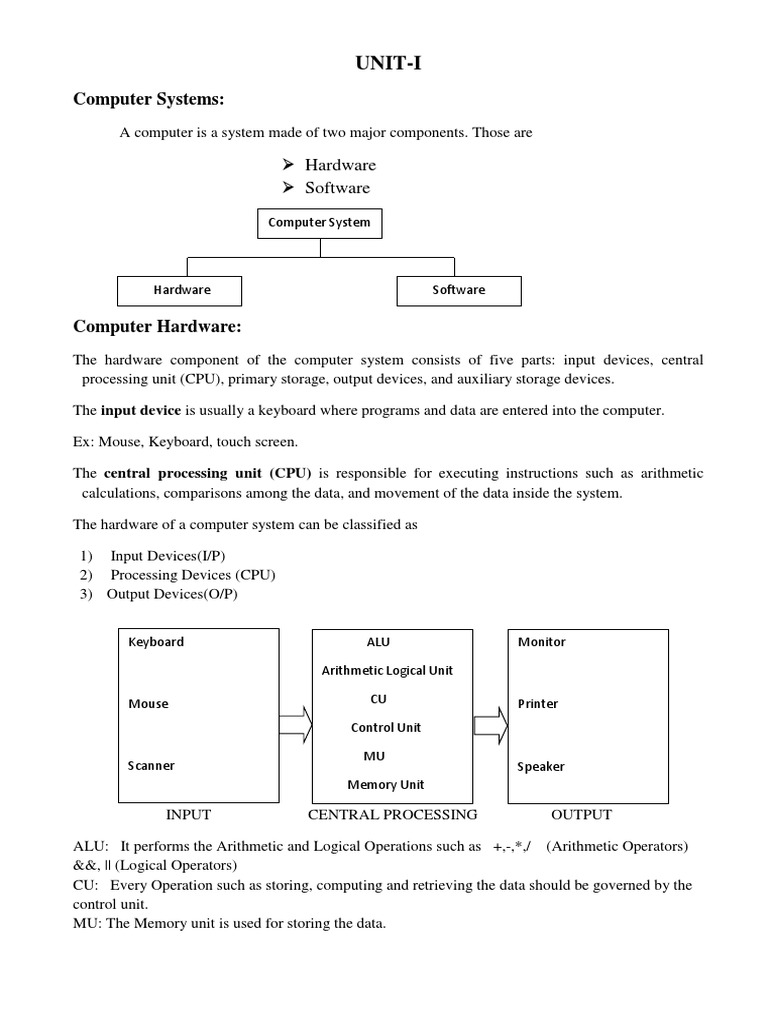 Unit I Pdf C Programming Language Integer Computer Science