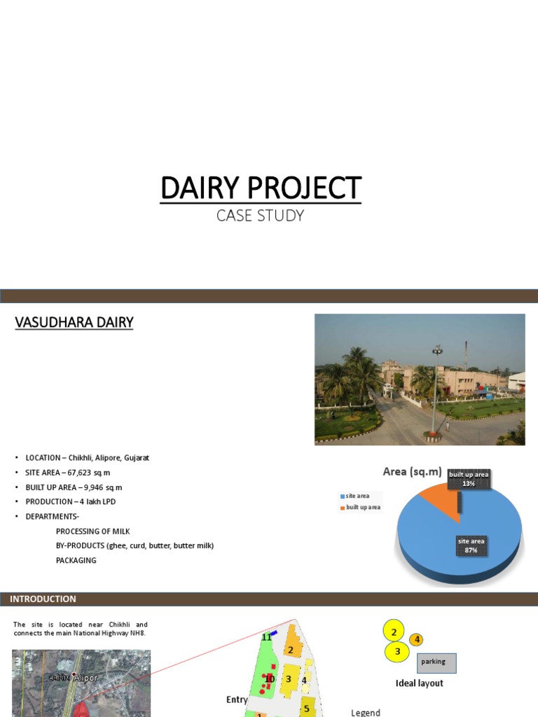 Vasudhara Dairy Case Study Overview Pdf Butter Milk