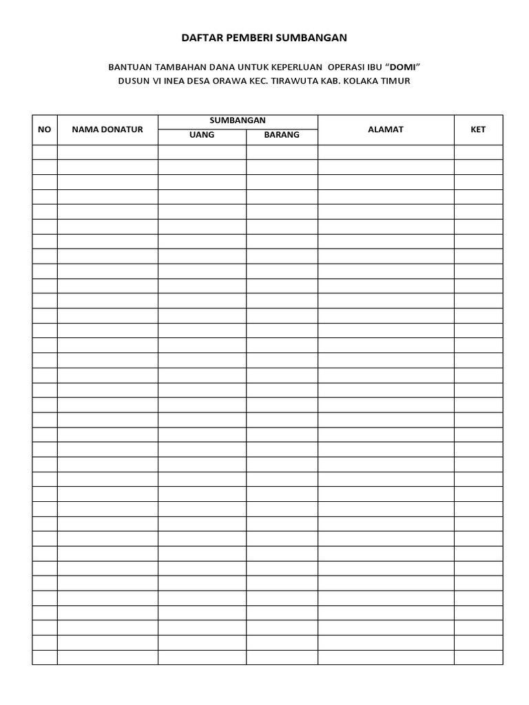 Daftar Pemberi Sumbangan | PDF