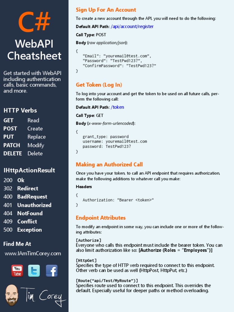 C Web Api Cheat Sheet Pdf Application Programming Interface 1084