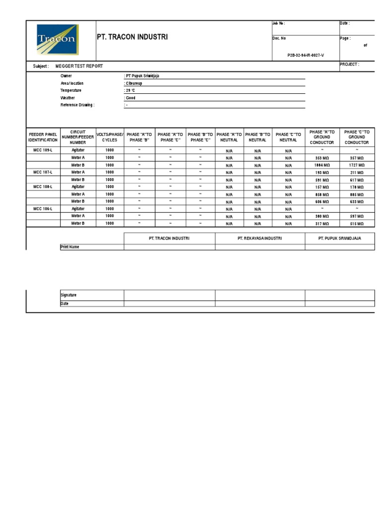 Pt. Tracon Industri: Subject: Megger Test Report | PDF | Electrical ...