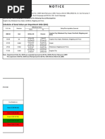 RDO No. 81 - Cebu City North | PDF | Taxes | Business