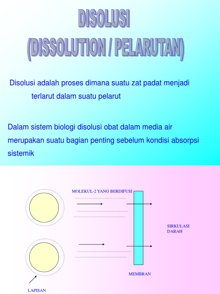 Proses Disolusi dan Faktor-Faktornya | PDF