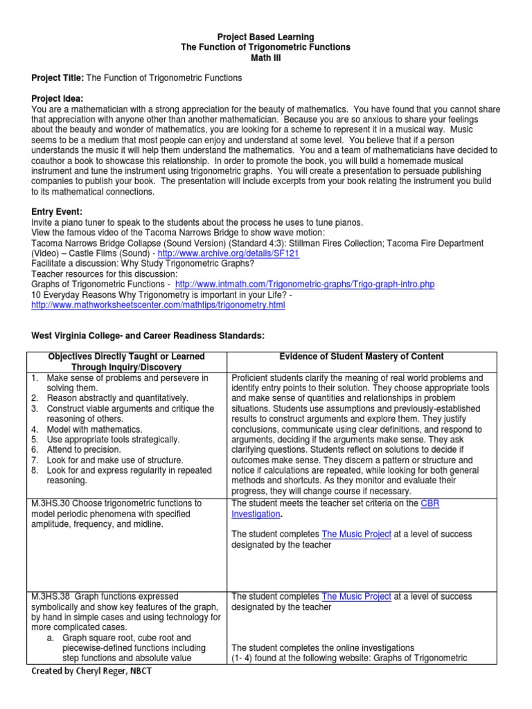 Function of Trigonometric Functions PBL | PDF | Trigonometric Functions ...
