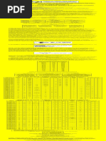 Thread Identification Chart PDF | PDF | Pipe (Fluid Conveyance) | Tools