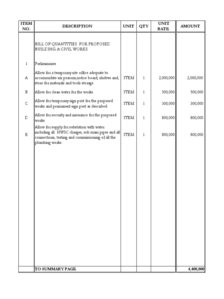 Tower BOQ 1 With Rates1 | PDF | Concrete | Pipe (Fluid Conveyance)