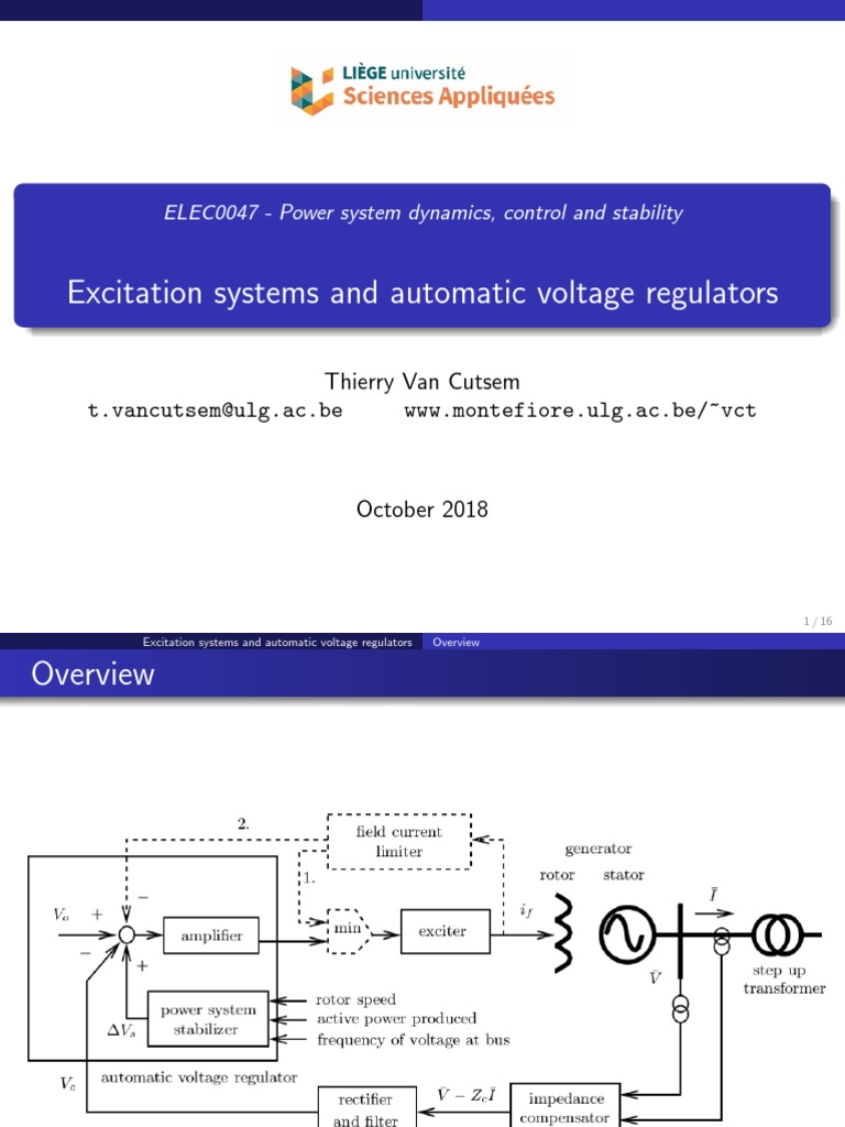 Excitation Systems and Automatic Voltage Regulators: ELEC0047 - Power System Dynamics, Control ...