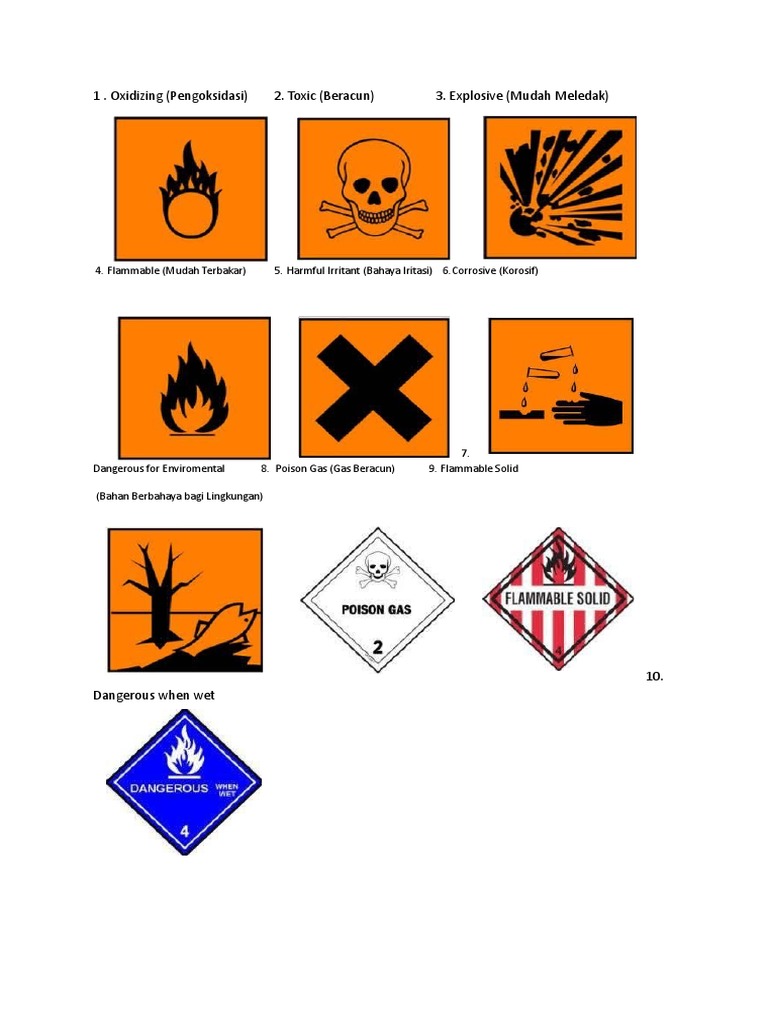 1 - Oxidizing (Pengoksidasi) 2. Toxic (Beracun) 3. Explosive (Mudah ...
