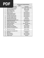 Attribute MSA Training | PDF | System | Data