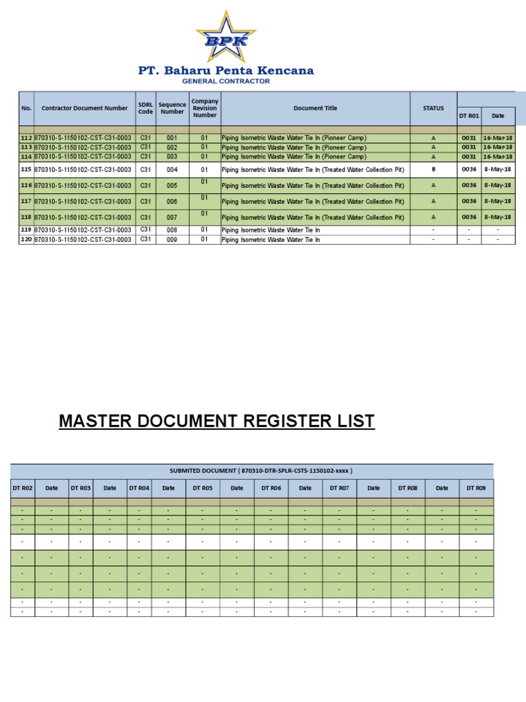 Master Document Register List | PDF | Welding | Construction
