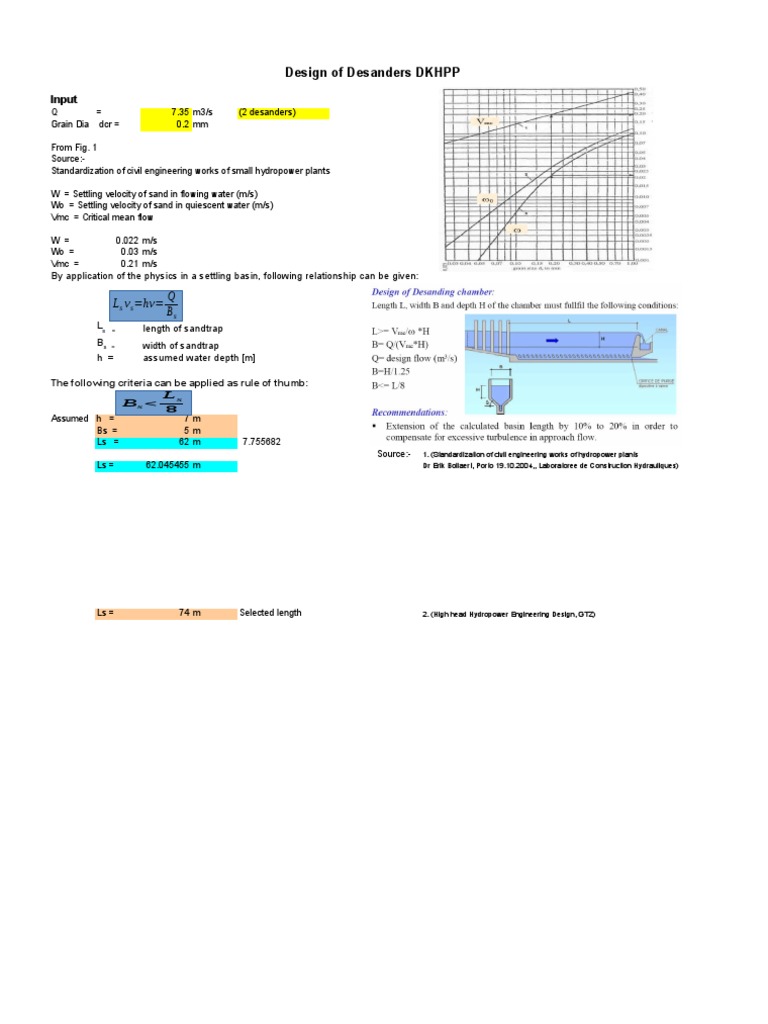 Design of Desanders | PDF | Liquids | Continuum Mechanics