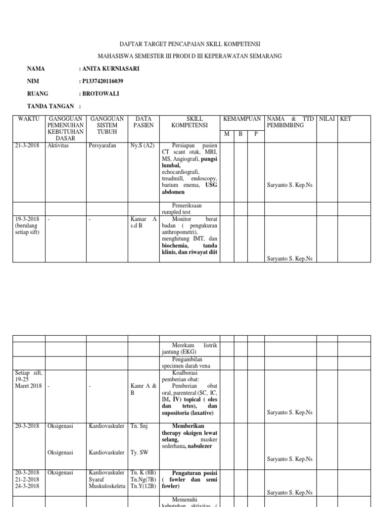 Daftar Target Pencapaian Skill Kompetensi | PDF