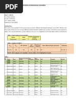 Sm3 D MMSCFD Conversion | PDF | Nature