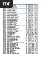 LIC - Commission Chart | PDF