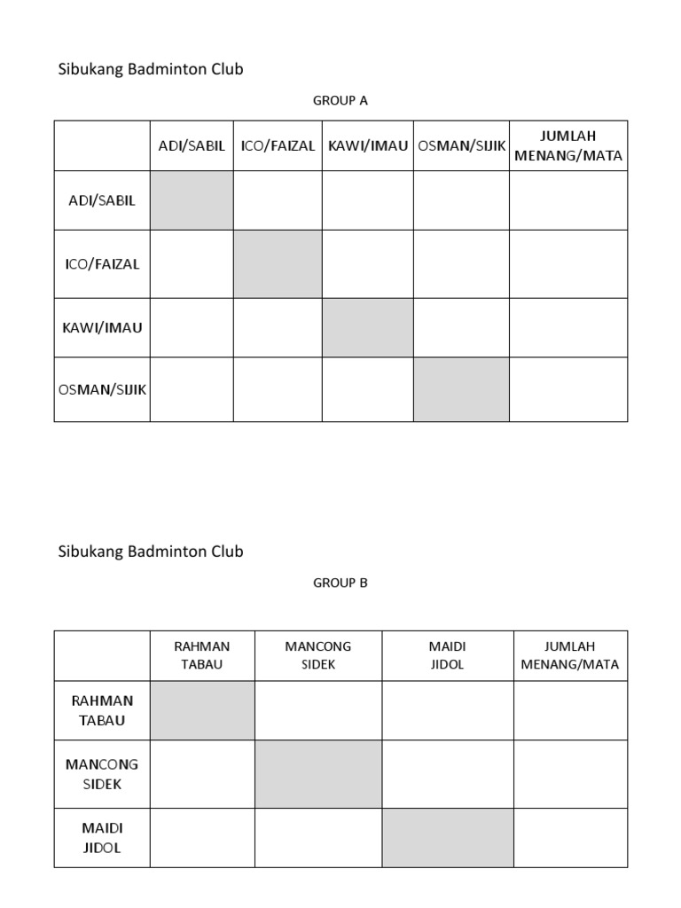 Badminton Round Robin | PDF