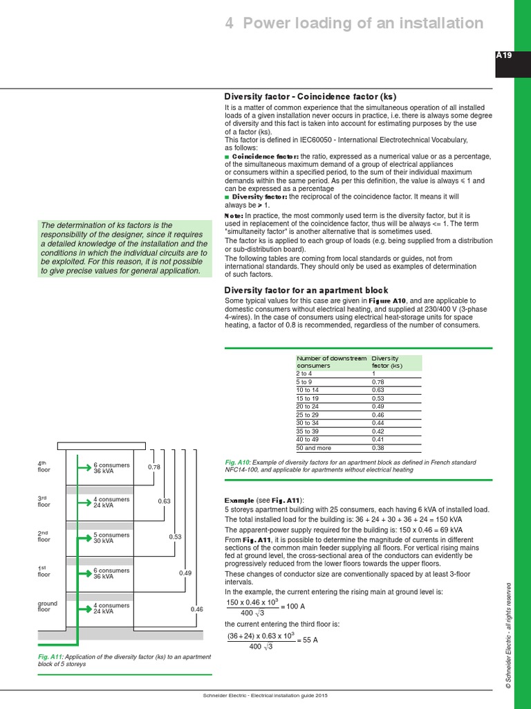 Pages From Electrical Installation Guide 2015 | PDF | Percentage ...