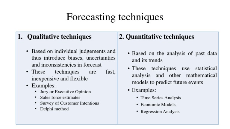 Forecasting Techniques: 1. Qualitative Techniques 2. Quantitative Techniques | PDF | Forecasting ...